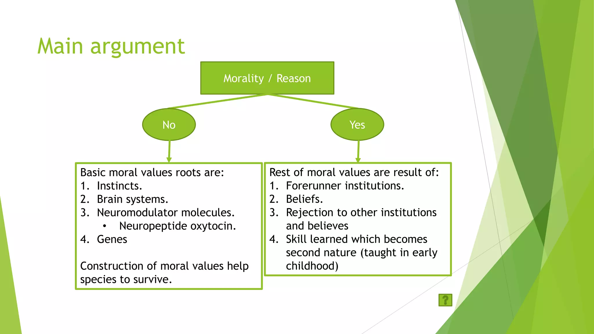 Does moral action depend on reasoning? | PPTX