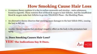 Does Smoking Cause Hair Loss | PPTX | Lung and Respiratory Health | Diseases and Conditions
