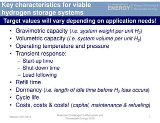 Presentation: DOE Stetsoon Hydrogen Storage technologies | PDF