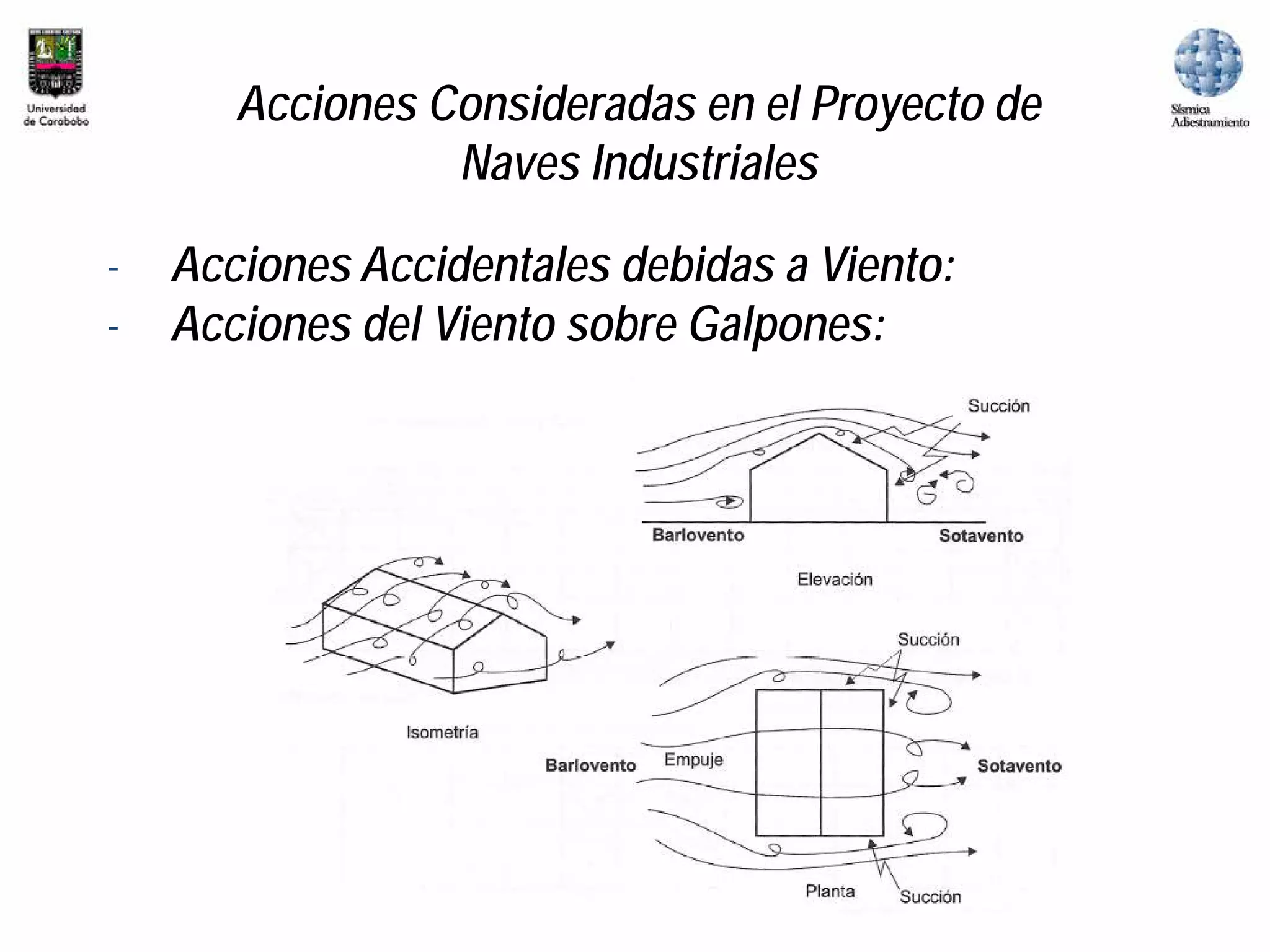 calculo de acciones de viento | PDF