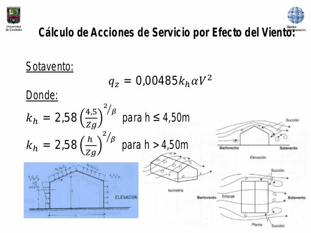 calculo de acciones de viento