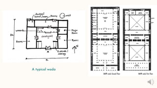 Does Topography Impact Traditional Garments and Architecture? | PPT