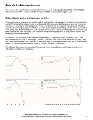 Does trend following work on stocks? | PDF