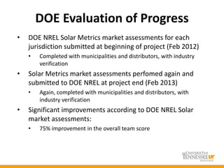 DOE Sun Shot Initiative Rooftop Solar Challenge | PPT
