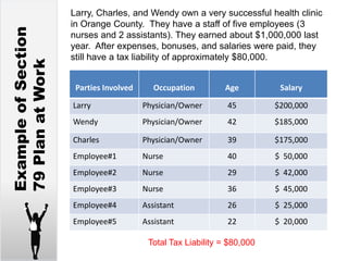 Does your company have a section 79 plan | PPTX