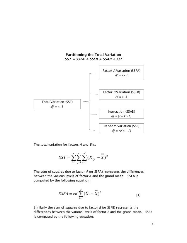 Basic statistics Doe – Two factor factorial design with replication ...