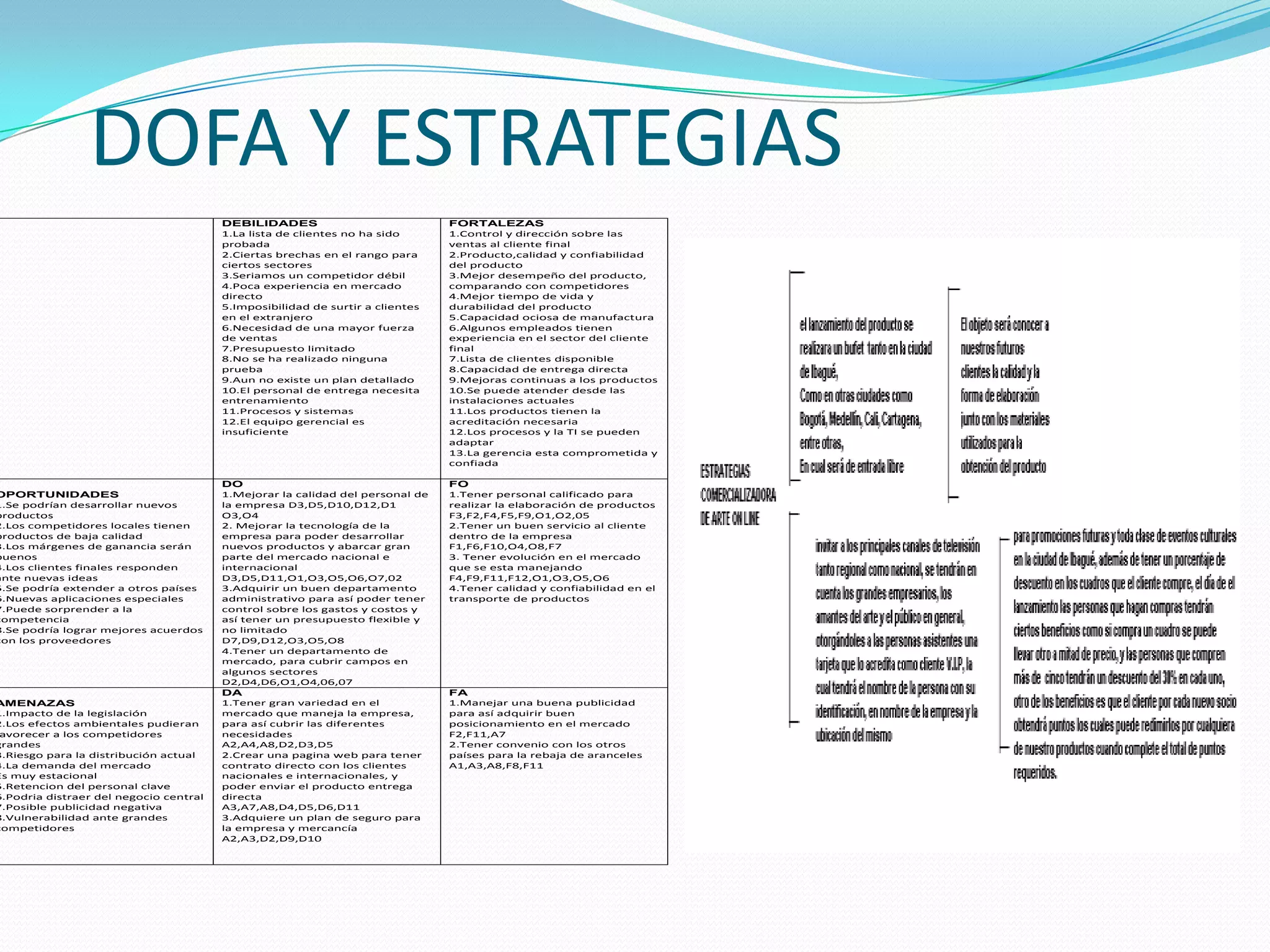 Dofa | PPTX