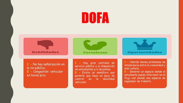 DOFA | PPT