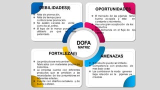 DOFA.pptx