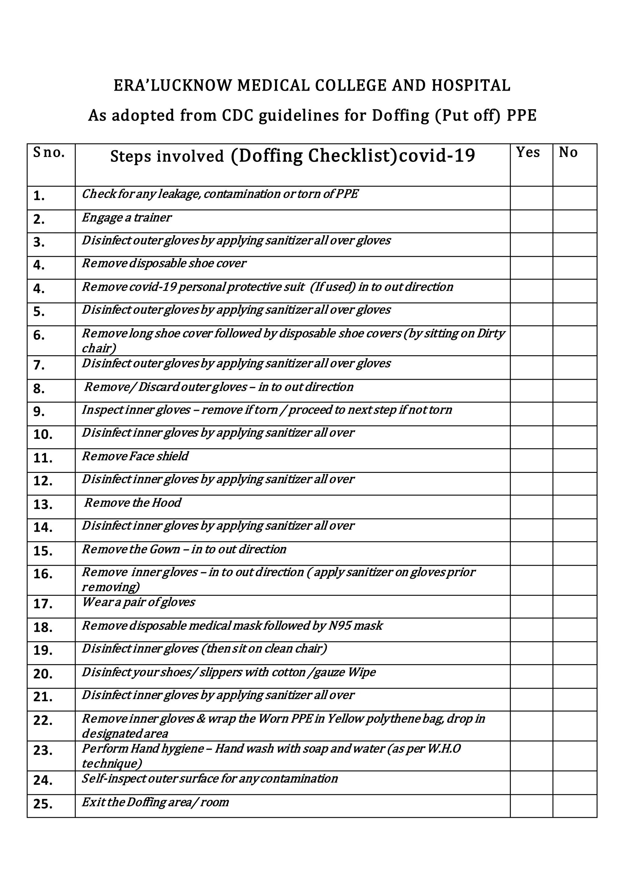 Doffing checklist covid 19 | PDF