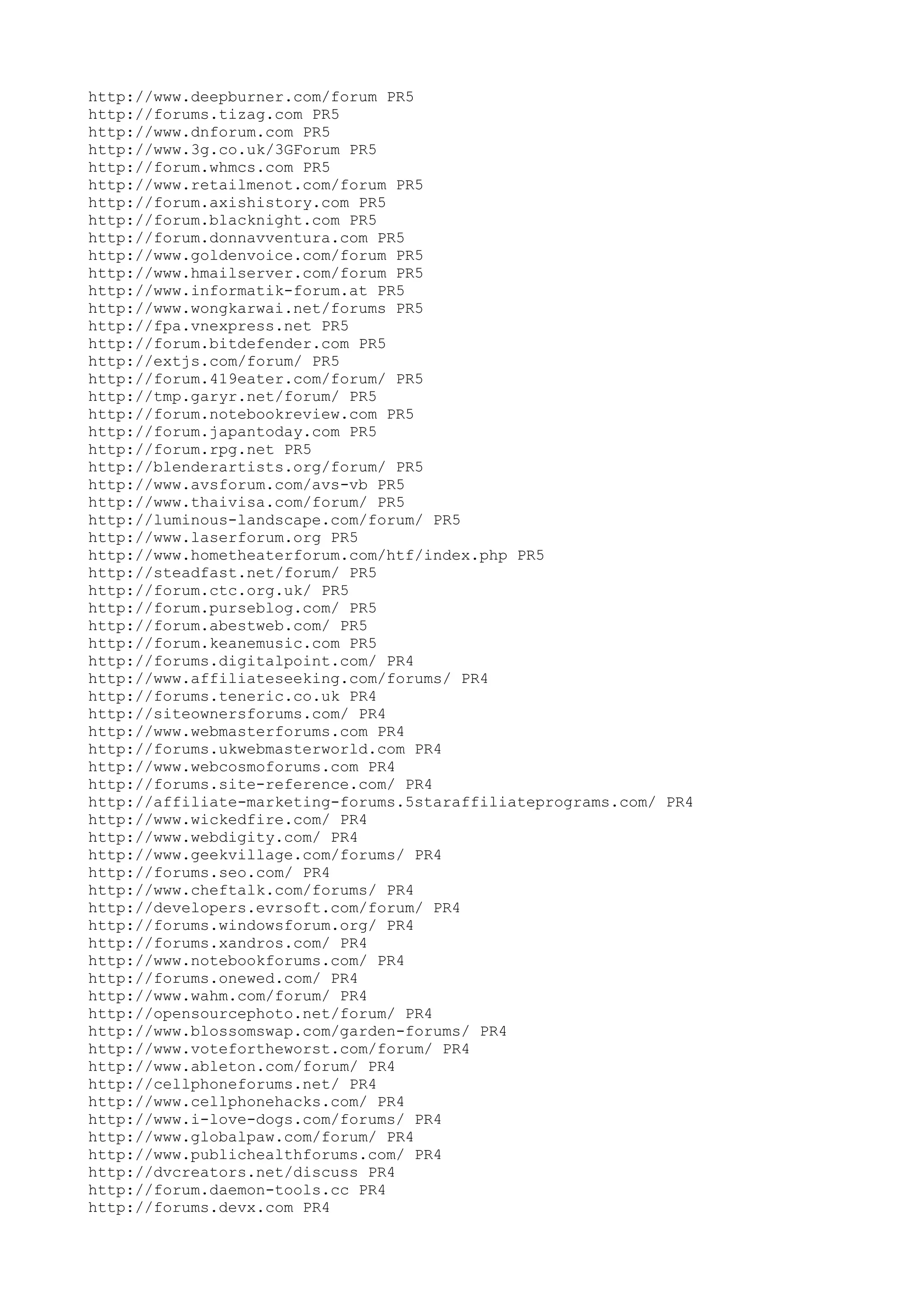 Dofollow forums List For Quality Backlinks | TXT