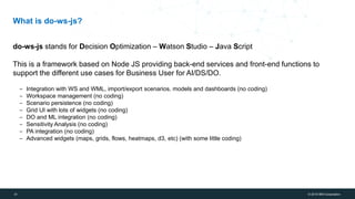 DO for WS - PA external v1 | PPT