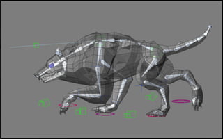 Dog Rig | PPT