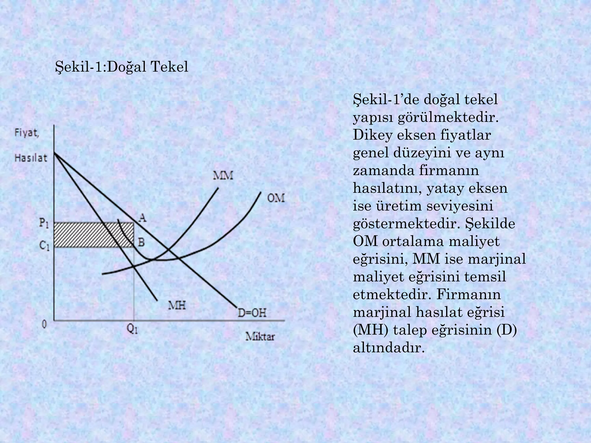 DOĞAL TEKEL TEORİSİ | PPT