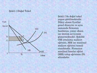 DOĞAL TEKEL TEORİSİ | PDF