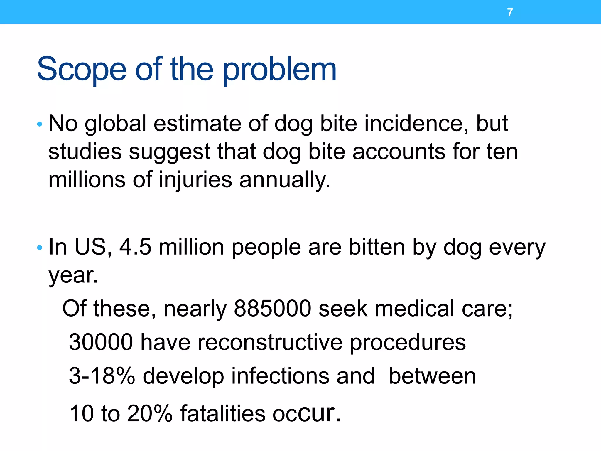 DOG BITE and it's Management-RAVINDRA G O | PPTX