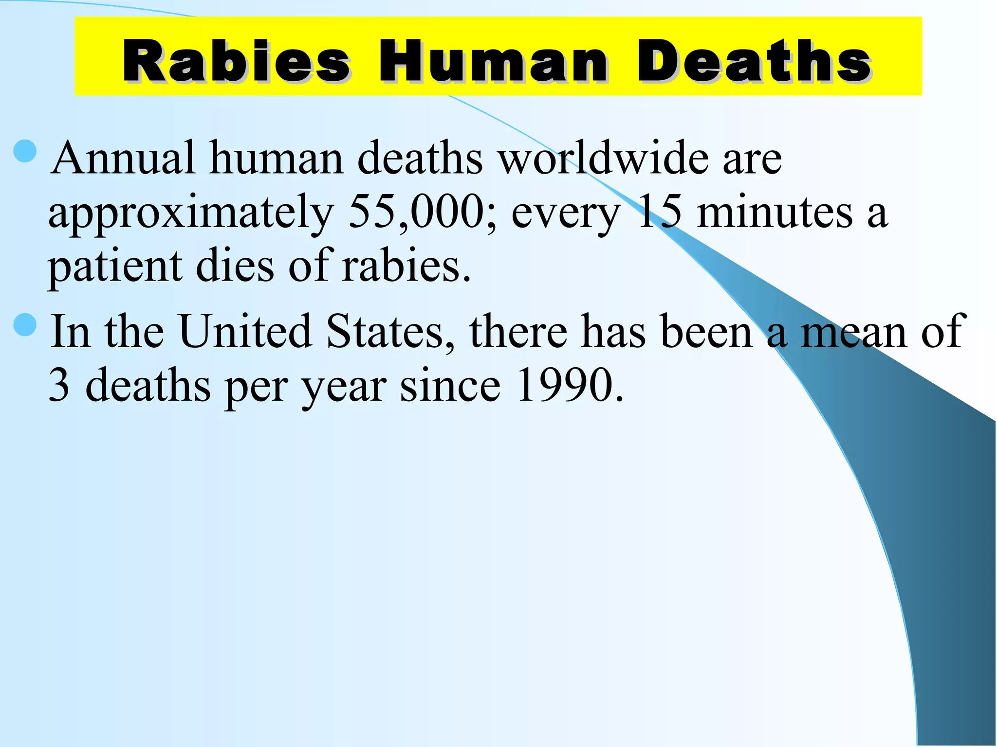 Dog bite (rabies) | PPT