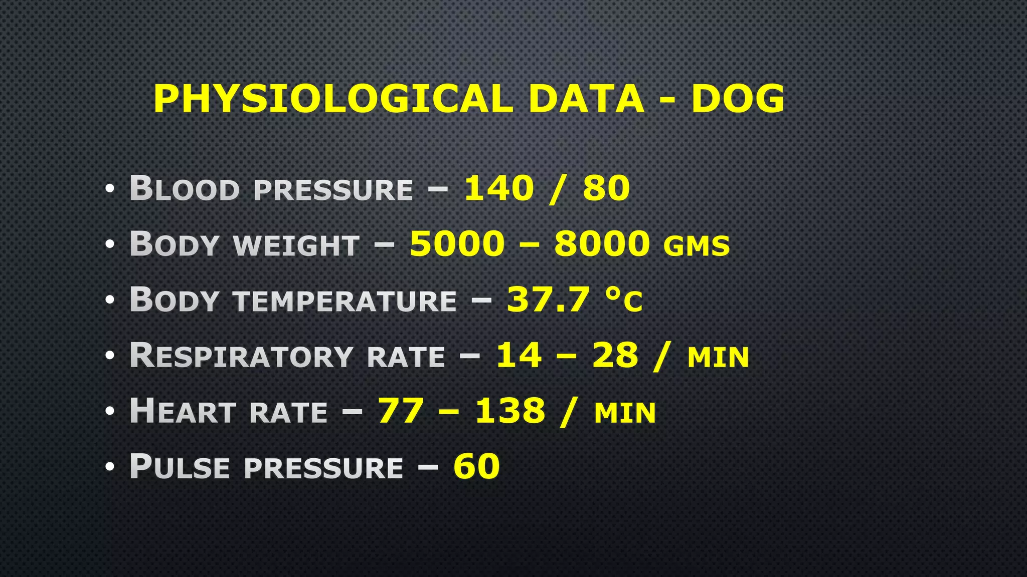 Dog blood pressure | PPTX