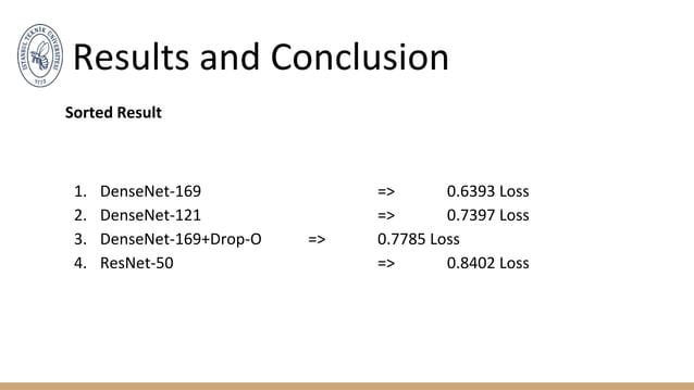 Kaggle Dog breed Identification | PPTX