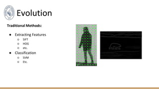 Kaggle Dog breed Identification | PPTX