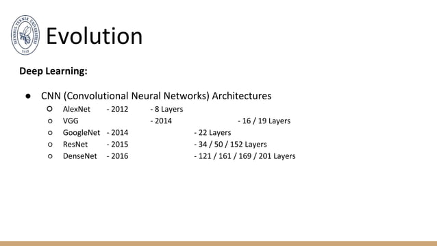 Kaggle Dog breed Identification | PPTX