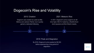 Discover the Future of Dogecoin with Our Comprehensive Guidance | PPTX