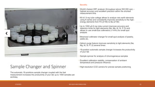 Pet food analysis | PPTX