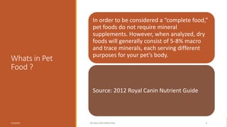 Pet food analysis | PPTX