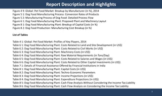Dog food manufacturing plant | PDF