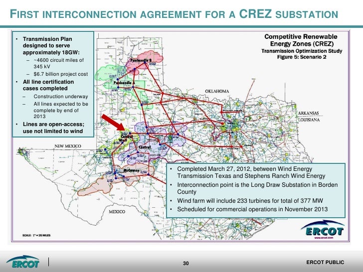 ERCOT's Challenges & Opportunities