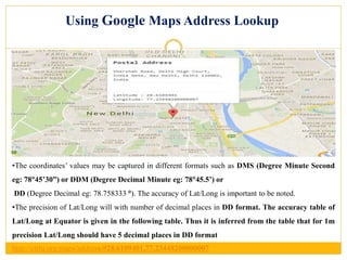 Dogmatic WORLD MAP | PPT