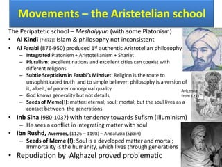 Dogma v philosophy in Islamic Philosophy | PPSX | Islam | Religion ...