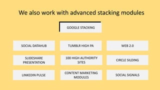 Do google entity stacking permanent contextual links | PPT
