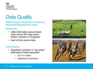 It's a dog's life: modelling the UK dog population | PPT
