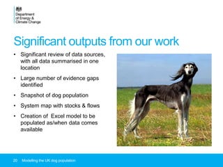 It's a dog's life: modelling the UK dog population | PPT