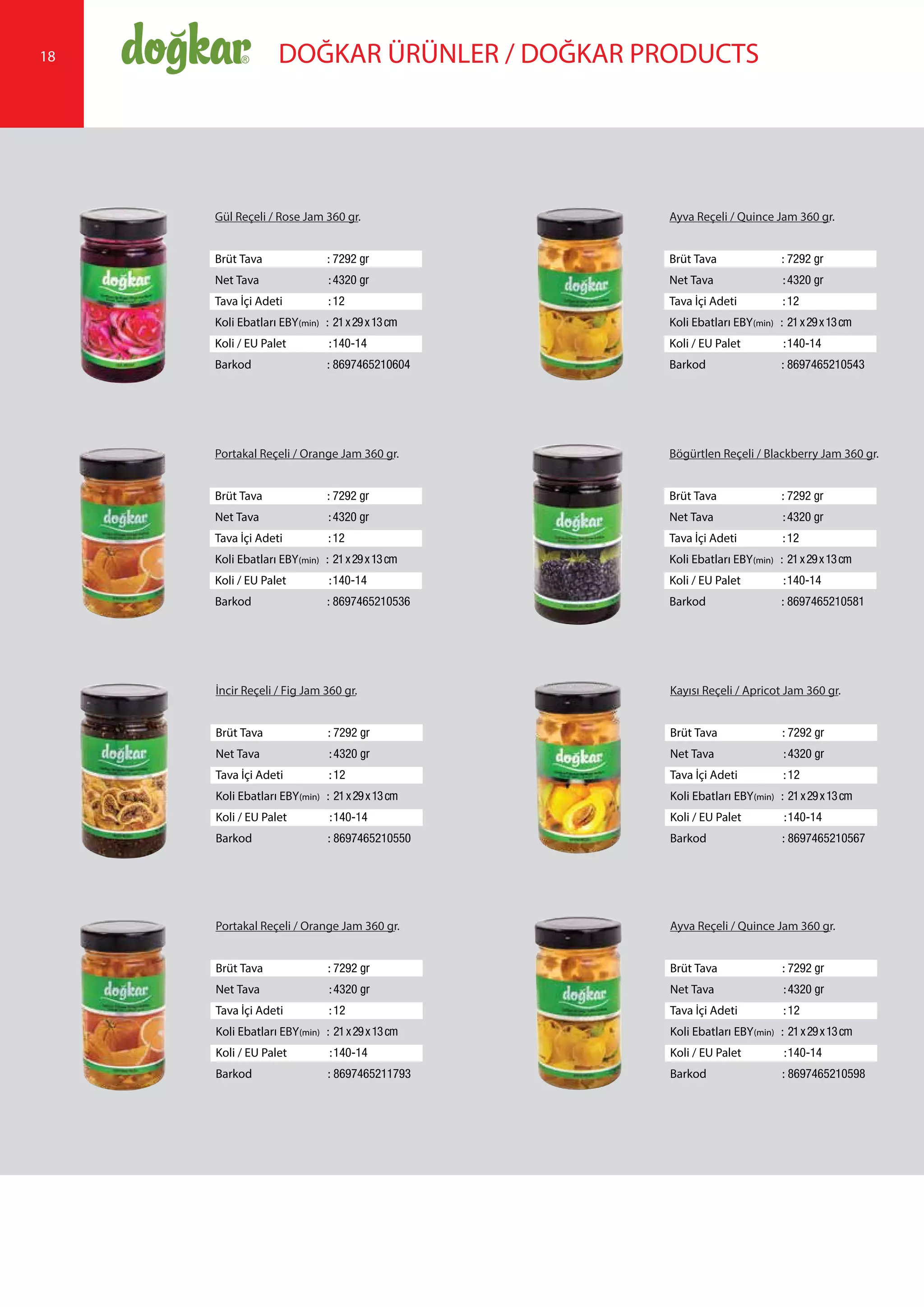Dogtat 2018 2019 catalogue | PDF