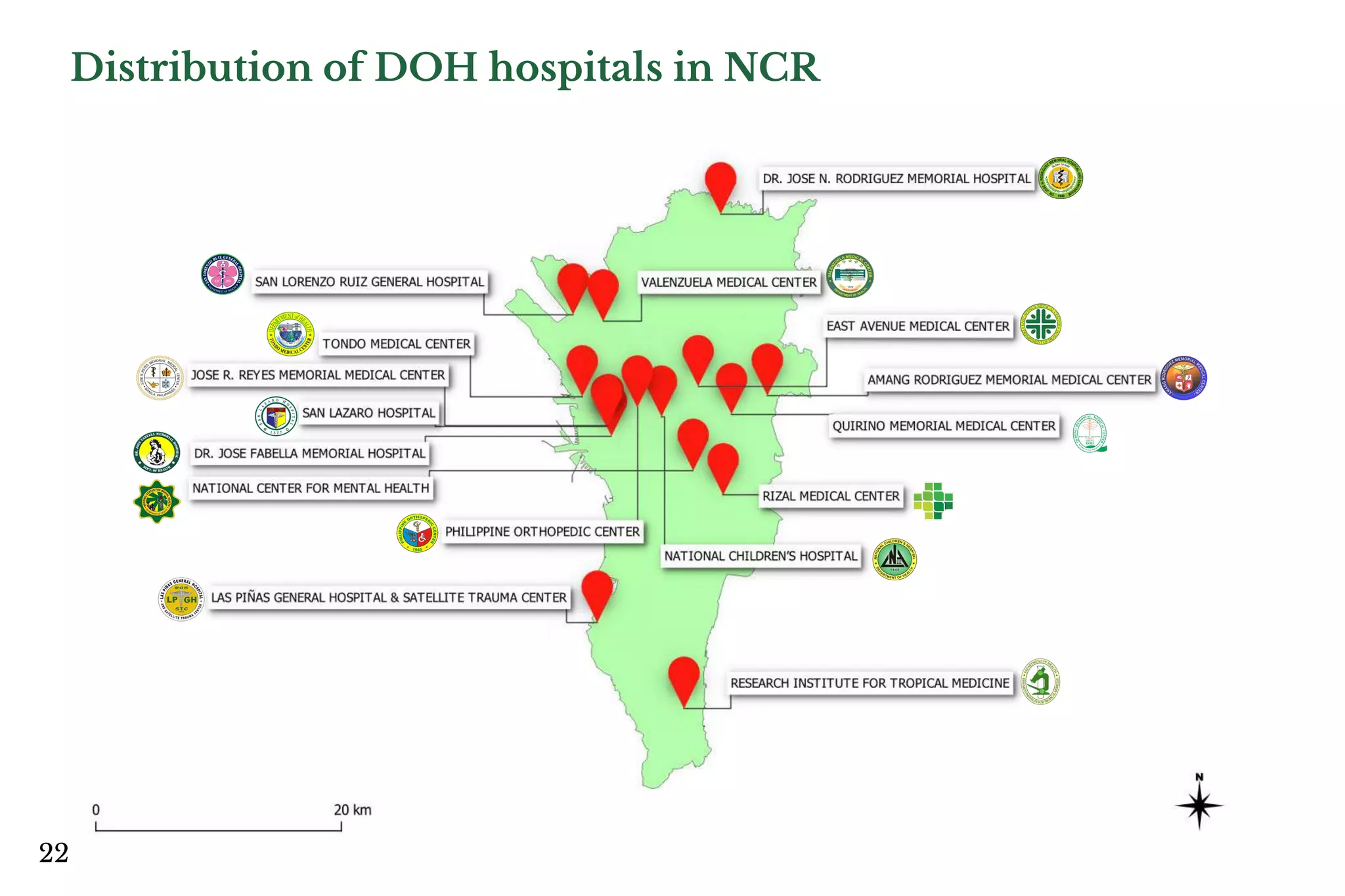 DOH-Hospitals-Profile_0.pdf
