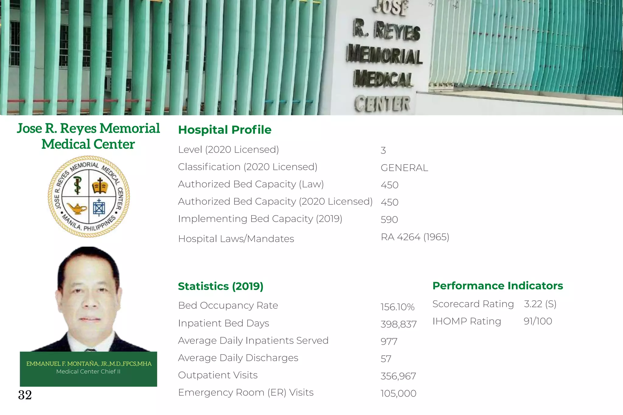 DOH-Hospitals-Profile_0.pdf