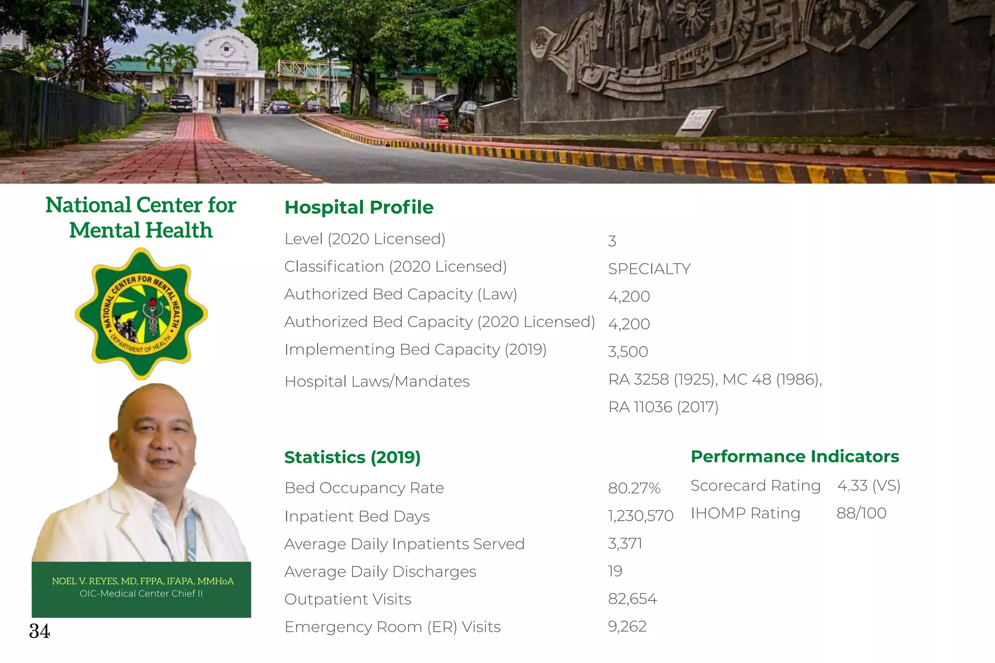 DOH-Hospitals-Profile_0.pdf