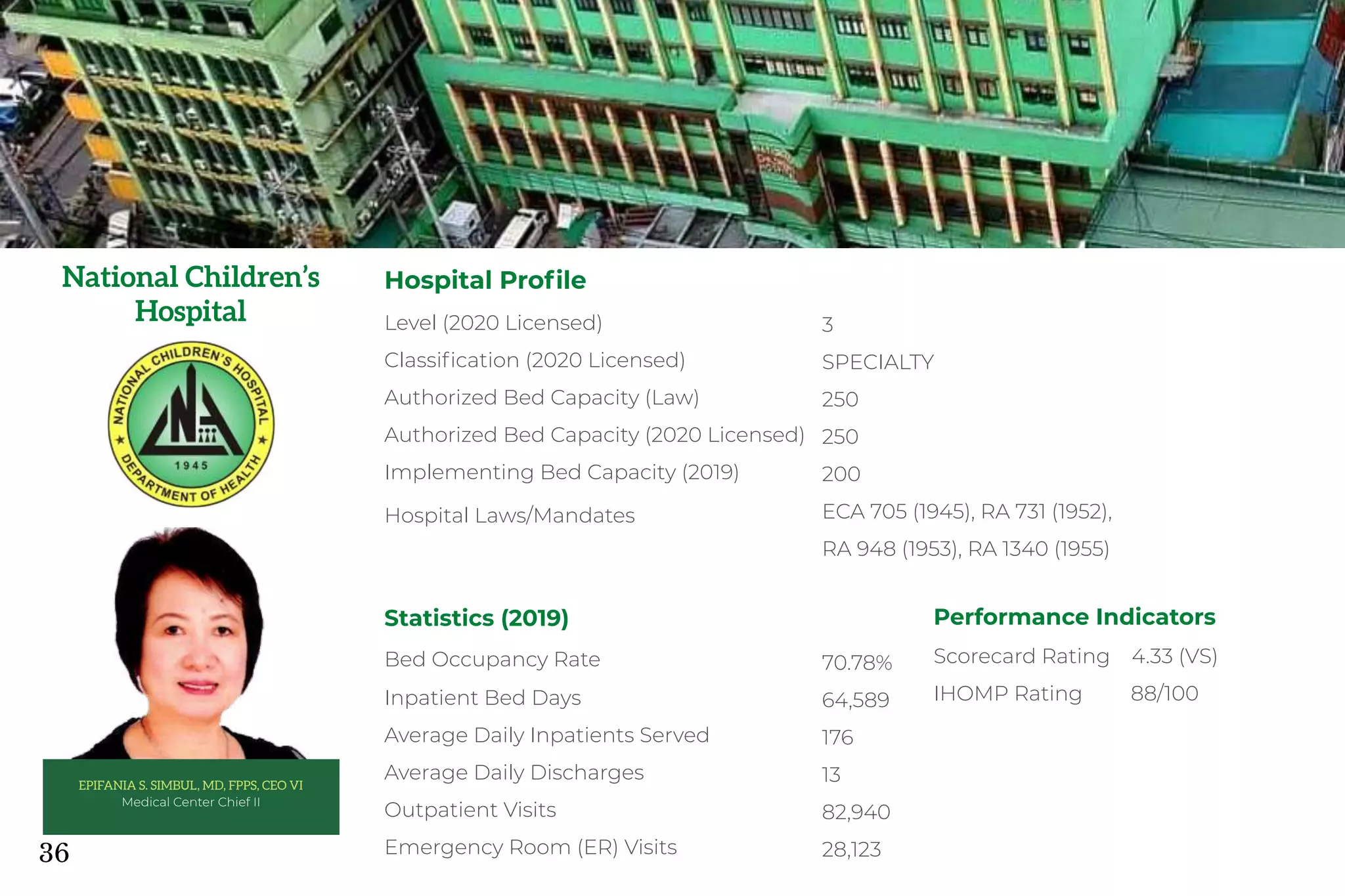 DOH-Hospitals-Profile_0.pdf