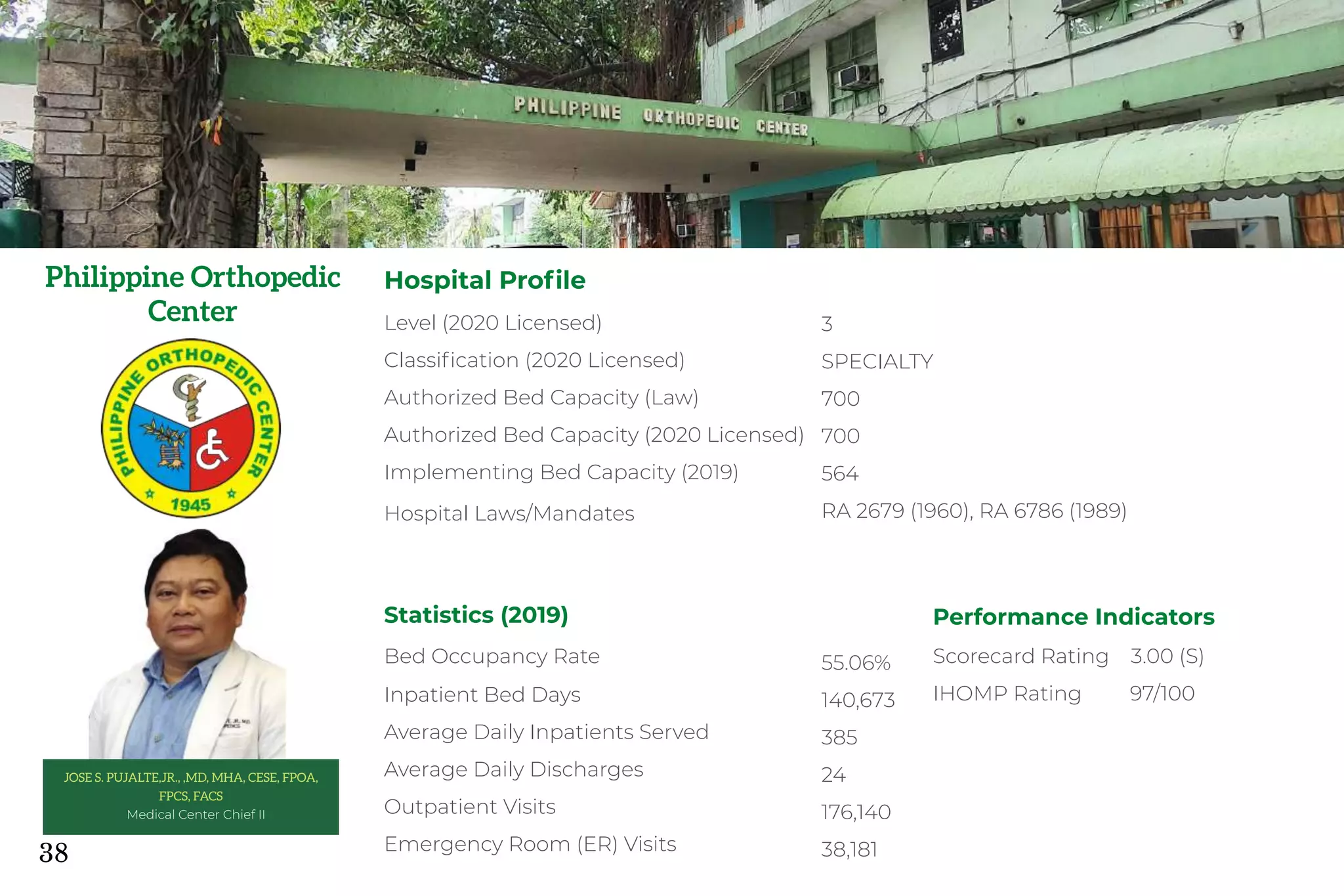 DOH-Hospitals-Profile_0.pdf