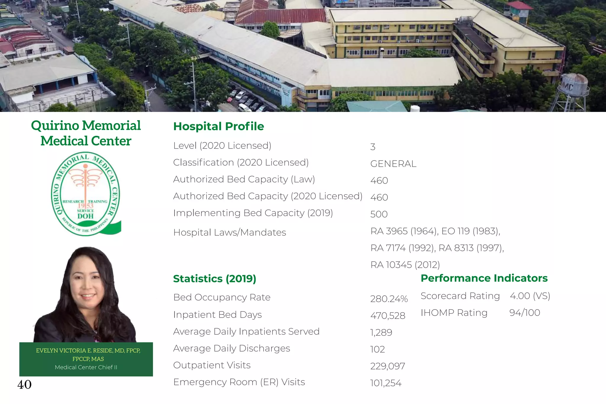 DOH-Hospitals-Profile_0.pdf