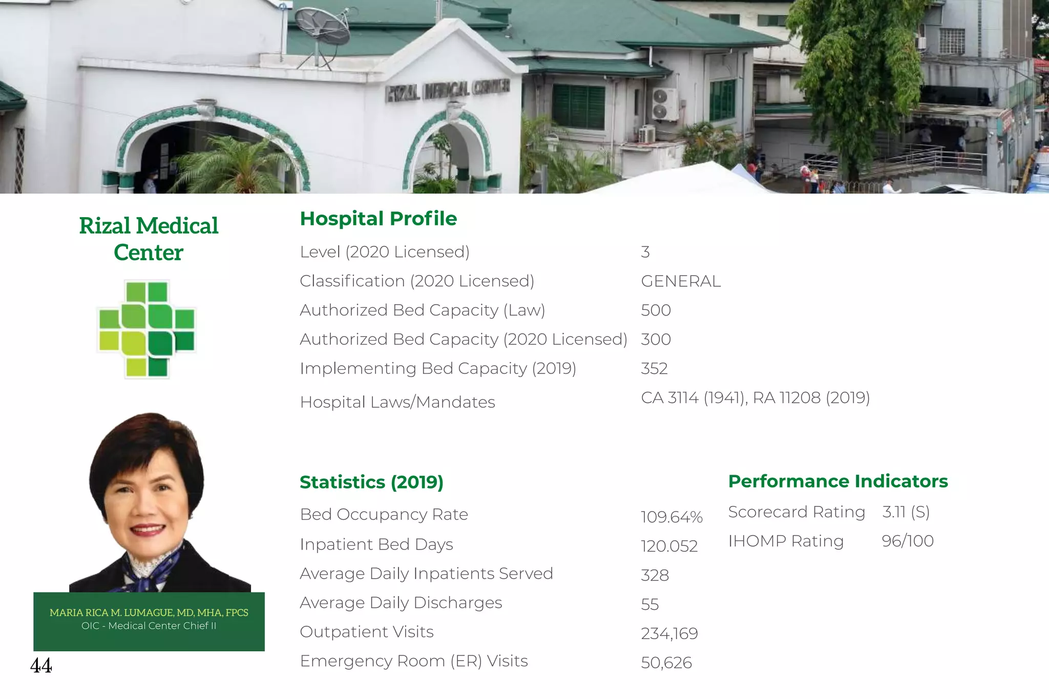 DOH-Hospitals-Profile_0.pdf