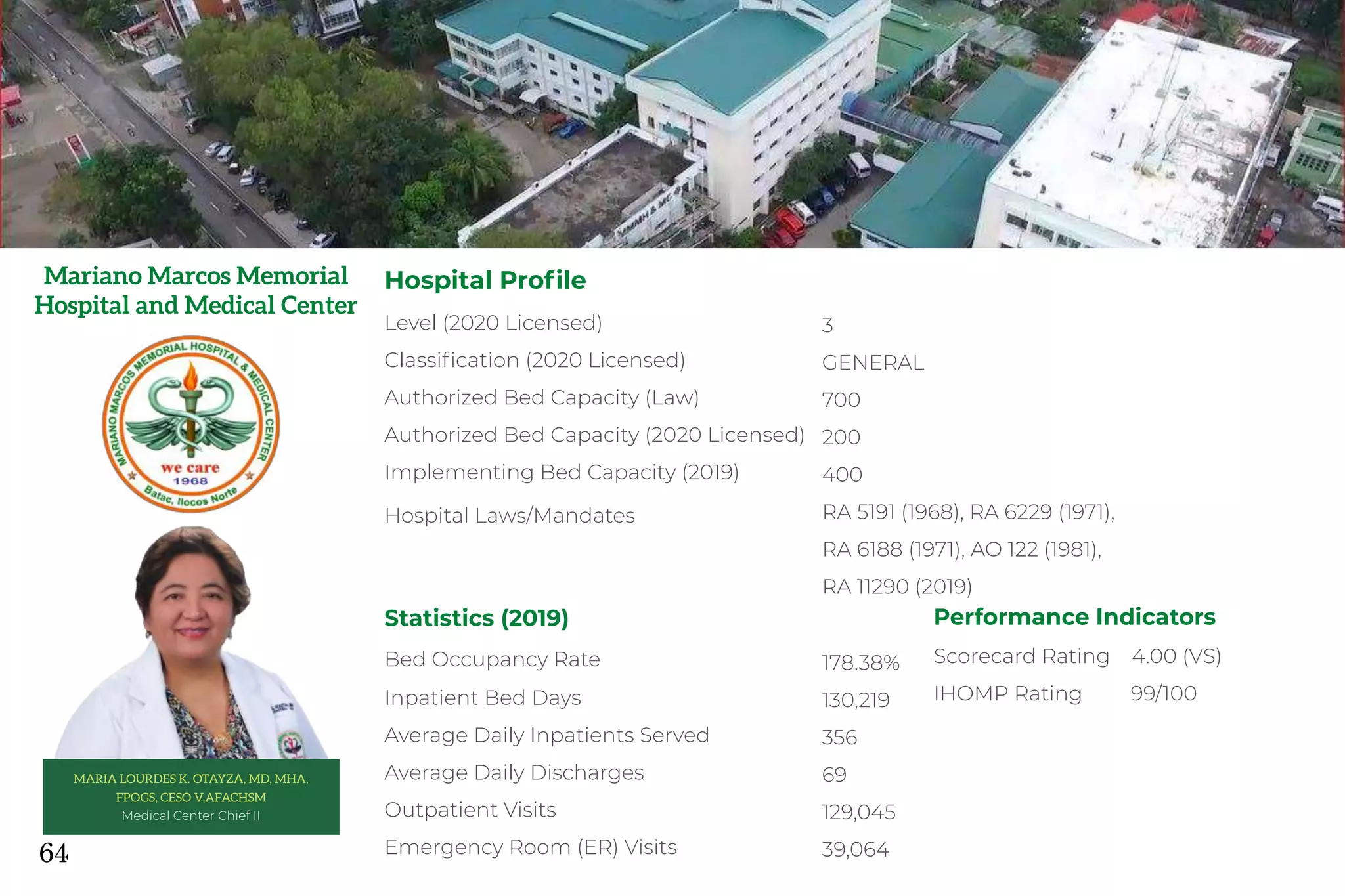 DOH-Hospitals-Profile_0.pdf