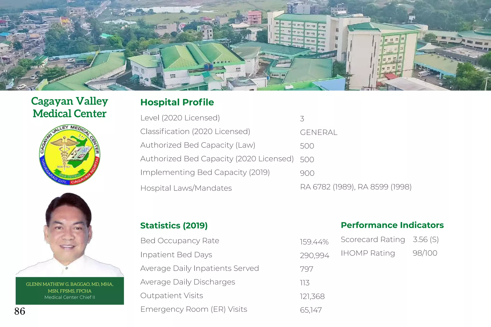 DOH-Hospitals-Profile_0.pdf