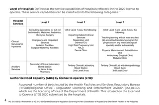 DOH-Hospitals-Profile_0.pdf