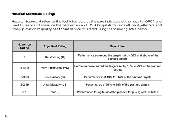 DOH-Hospitals-Profile_0.pdf | Lung and Respiratory Health | Diseases ...