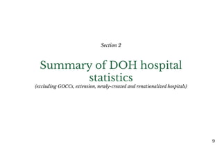 DOH-Hospitals-Profile_0.pdf