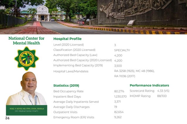DOH-Hospitals-Profile_0.pdf | Lung and Respiratory Health | Diseases ...