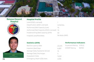 DOH-Hospitals-Profile_0.pdf